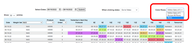 Frequently Asked Questions